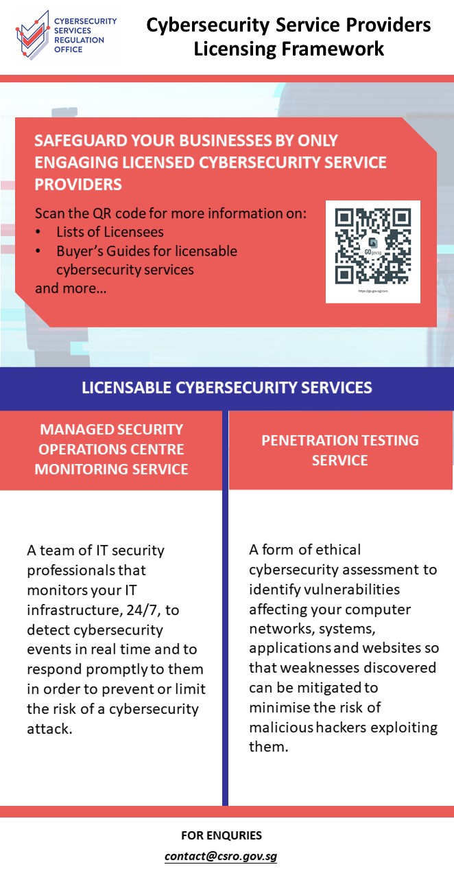Cybersecurity Services Regulation Office